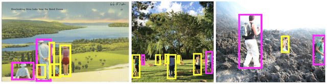 MIAP：Open Images Datasetの人間に付与された境界ボックスをより包含的に(1/2)