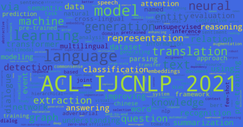 ACL 2021におけるGoogleの存在感