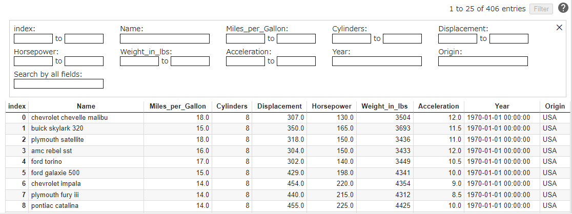 Google Colaboratoryの2021年の進化