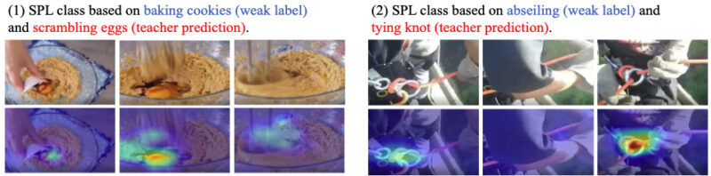 SPL:ゆるくラベル付けされた動画に疑似的なラベルを付与して動画認識を改善(3/3)