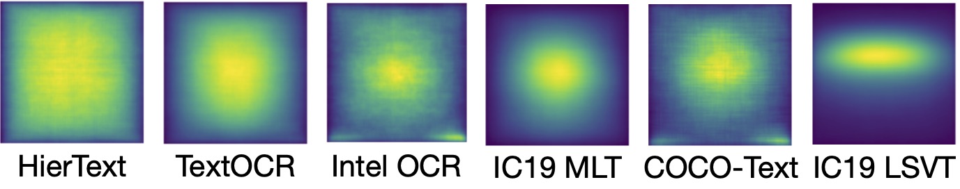 ICDAR 2023で行われる階層的テキスト検出・認識に関するコンペ(2/2)